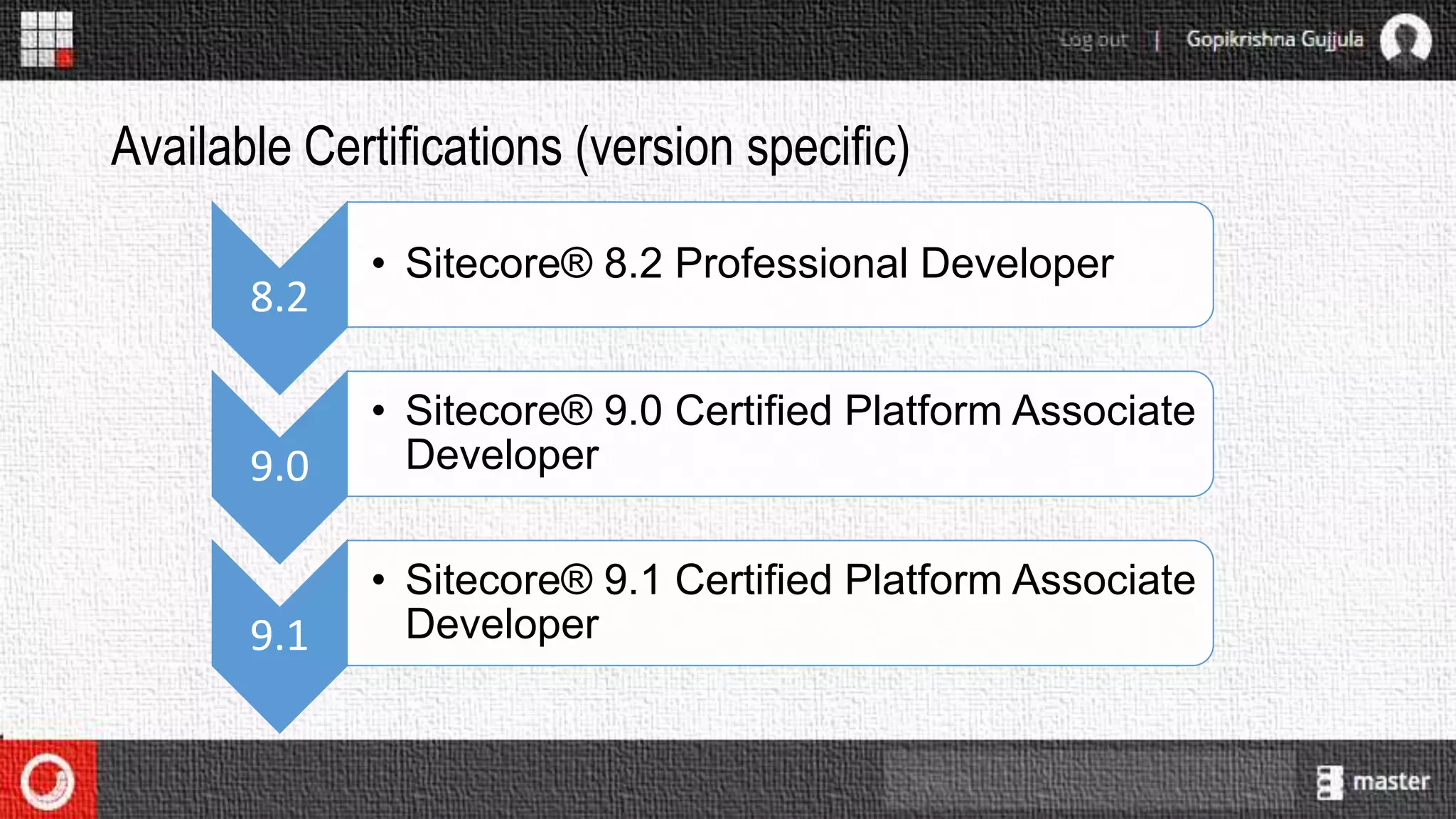 Everything about Sitecore Certifications | PPT