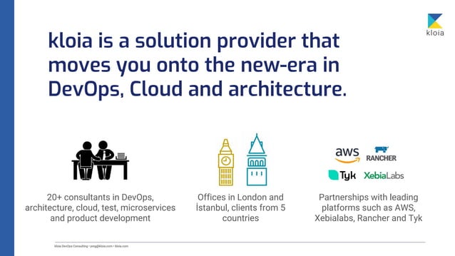 Everything as code | PPT