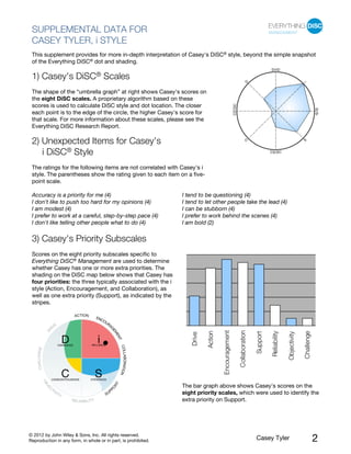 Everything disc management profile | PDF