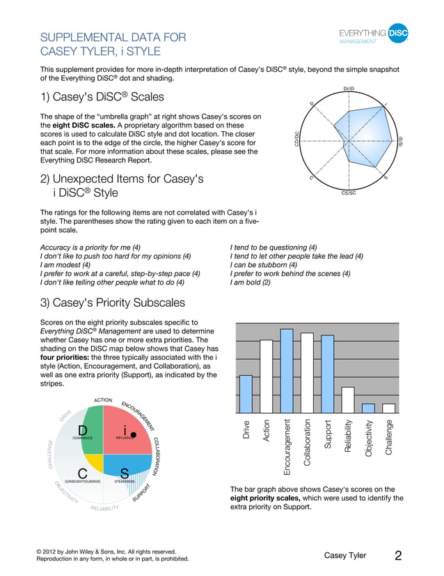 Everything disc management profile | PDF | Science