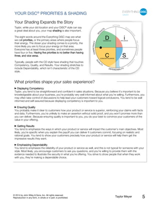 Everything disc sales profile | PDF