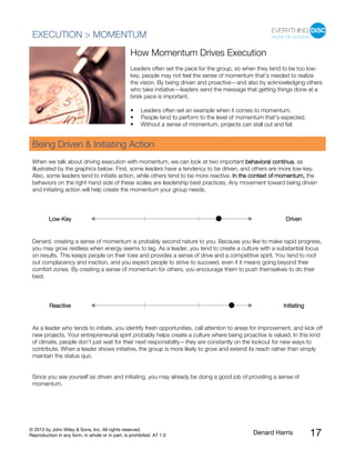 Everything disc work of leader profile | PDF