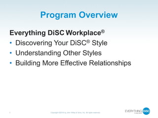 Everything DiSC Workplace PowerPoint (Sample) | PPTX