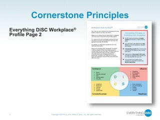 Everything DiSC Workplace PowerPoint (Sample) | PPTX