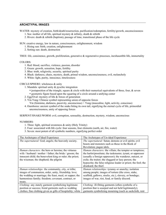 Archetypal Criticism-LET Review | PDF | Religion & Spirituality