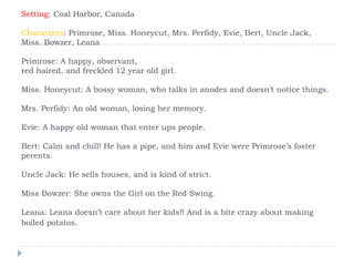 Everything on a waffle | PPT | Books and Literature