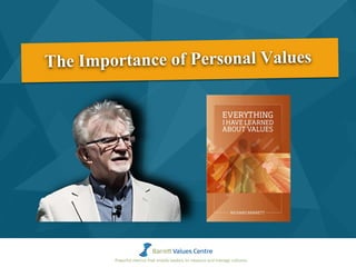 Importance of Personal Values Webinar Slides | PDF