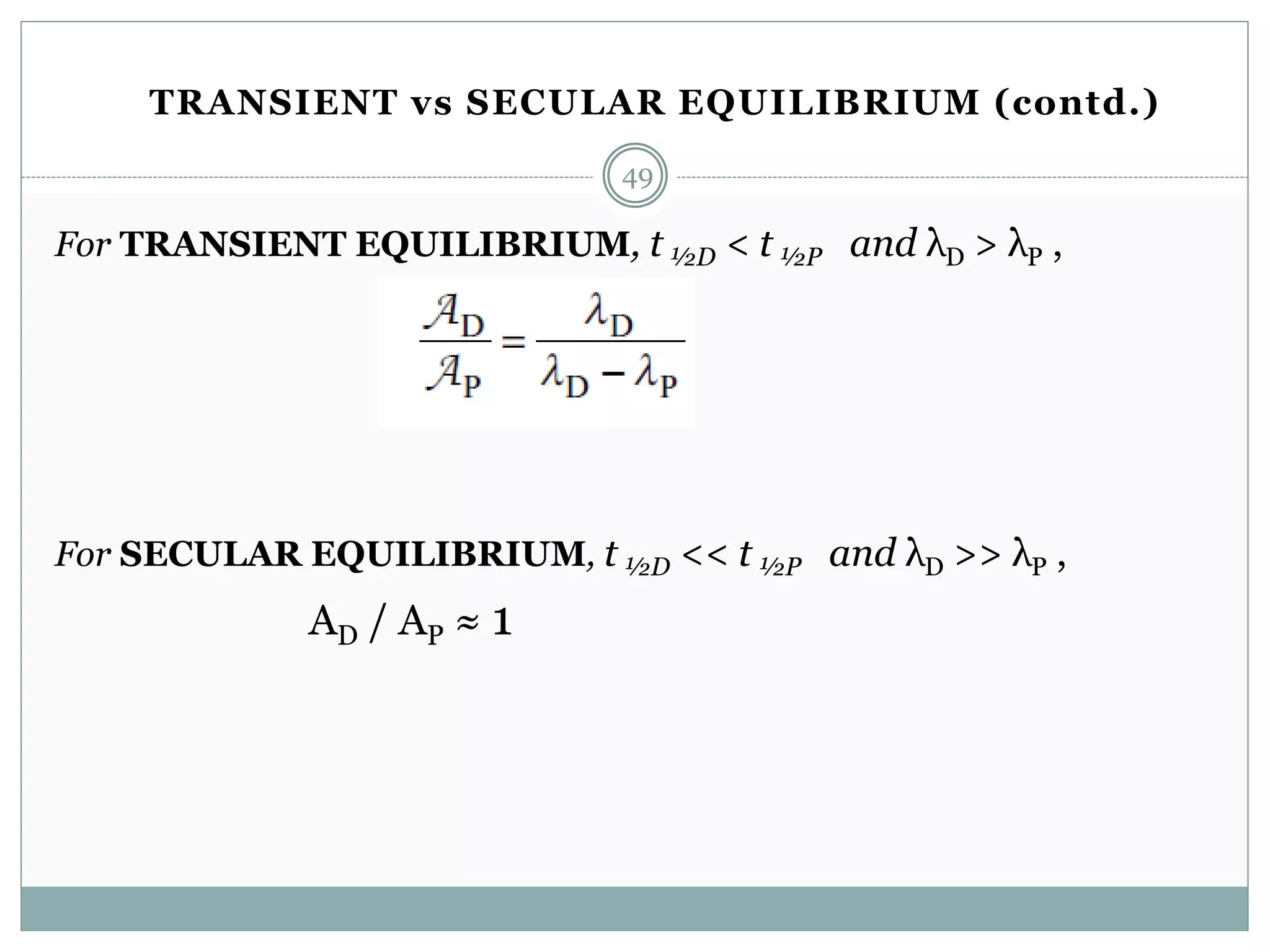 Everything Radionuclides - Nuclear Medicine | PPTX