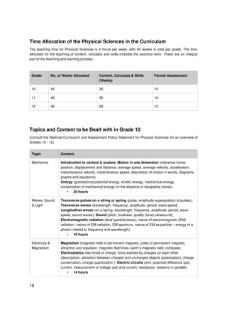 everythingscience_grade10_teachersguide.pdf