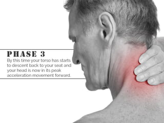 Everything That You Should Know About Whiplash Injury