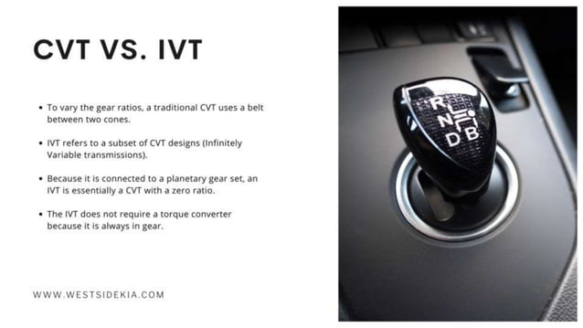 Everything To Know About Kia Cars And IVT | PPTX