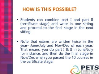 All You Need to know about the NIPR Professional Certitification | PPTX