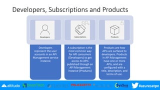 Everything you always wanted to know about API Management (but were ...