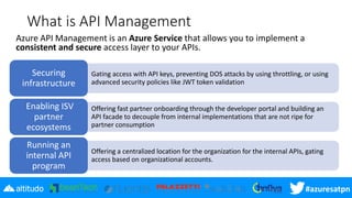 Everything you always wanted to know about API Management (but were ...