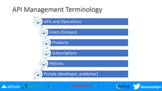 Everything you always wanted to know about API Management (but were ...
