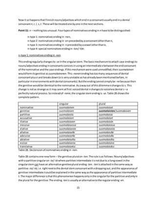 Everything you always wanted to know about Finnish declensions but were ...