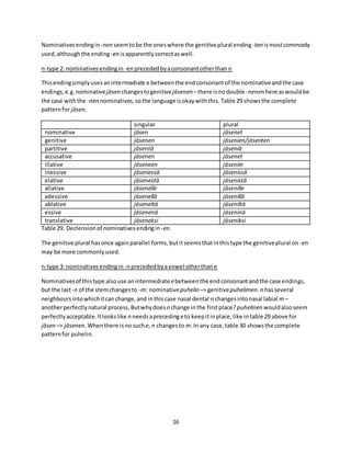Everything you always wanted to know about Finnish declensions but were ...