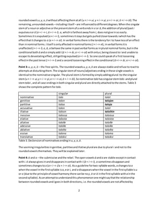 Everything you always wanted to know about Finnish declensions but were ...