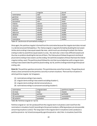 Everything you always wanted to know about Finnish declensions but were ...