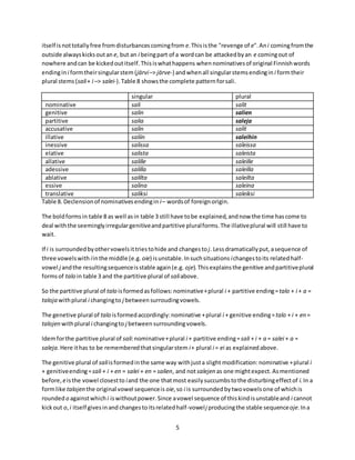 Everything you always wanted to know about Finnish declensions but were ...