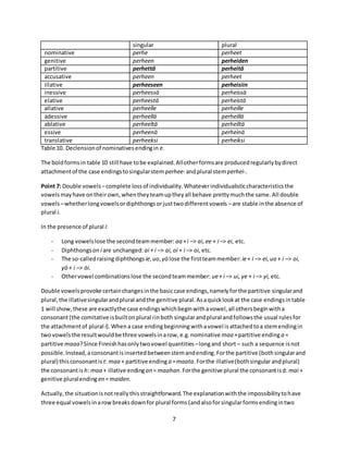Everything you always wanted to know about Finnish declensions but were ...