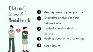 Everything You Must Know About Relationship Stress! | Solh Wellness.pdf