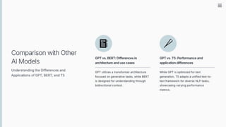 Everything You Need To Know About ChatGPT..pdf