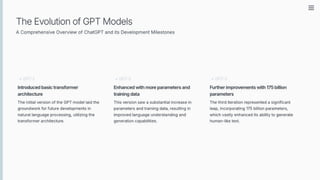 Everything You Need To Know About ChatGPT..pdf