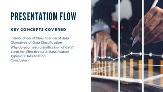 Classification of Data in Statistics | PPTX