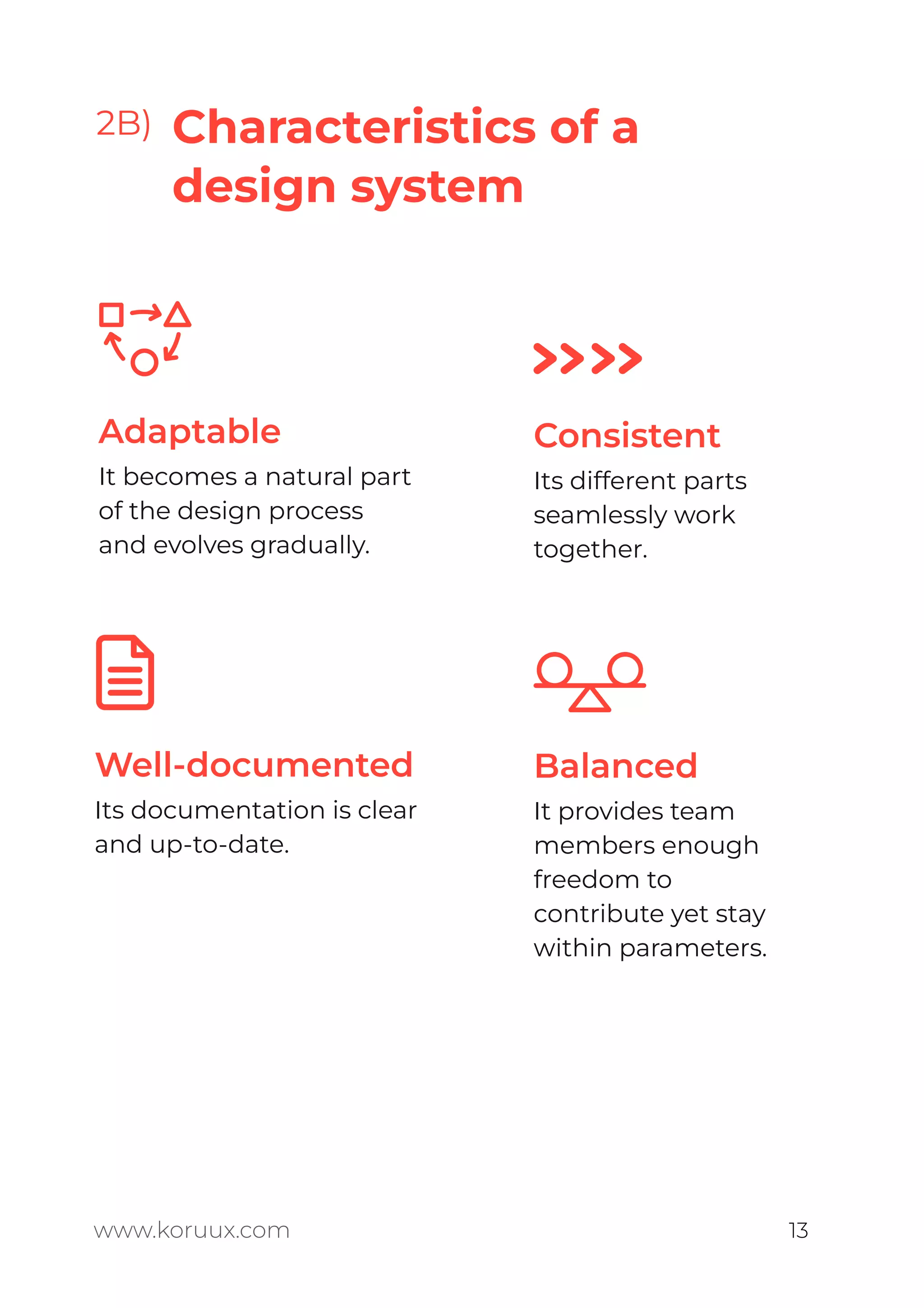 Everything you need to know about design system.pdf