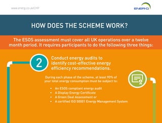 Everything You Need to Know about ESOS | PPT