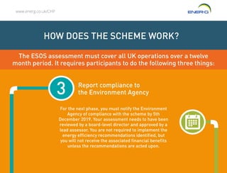 Everything You Need to Know about ESOS | PPT