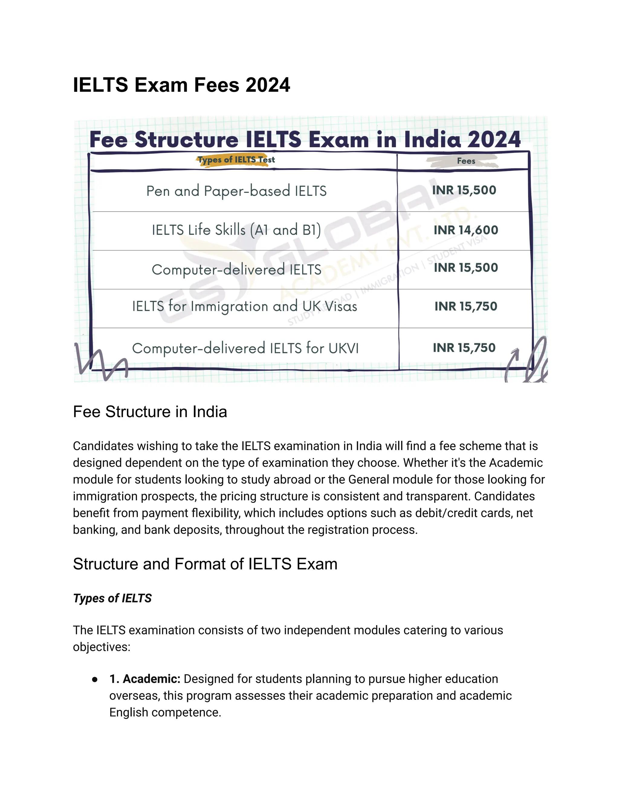 Everything You Need to Know About IELTS Exam Fees 2024 (1).pdf