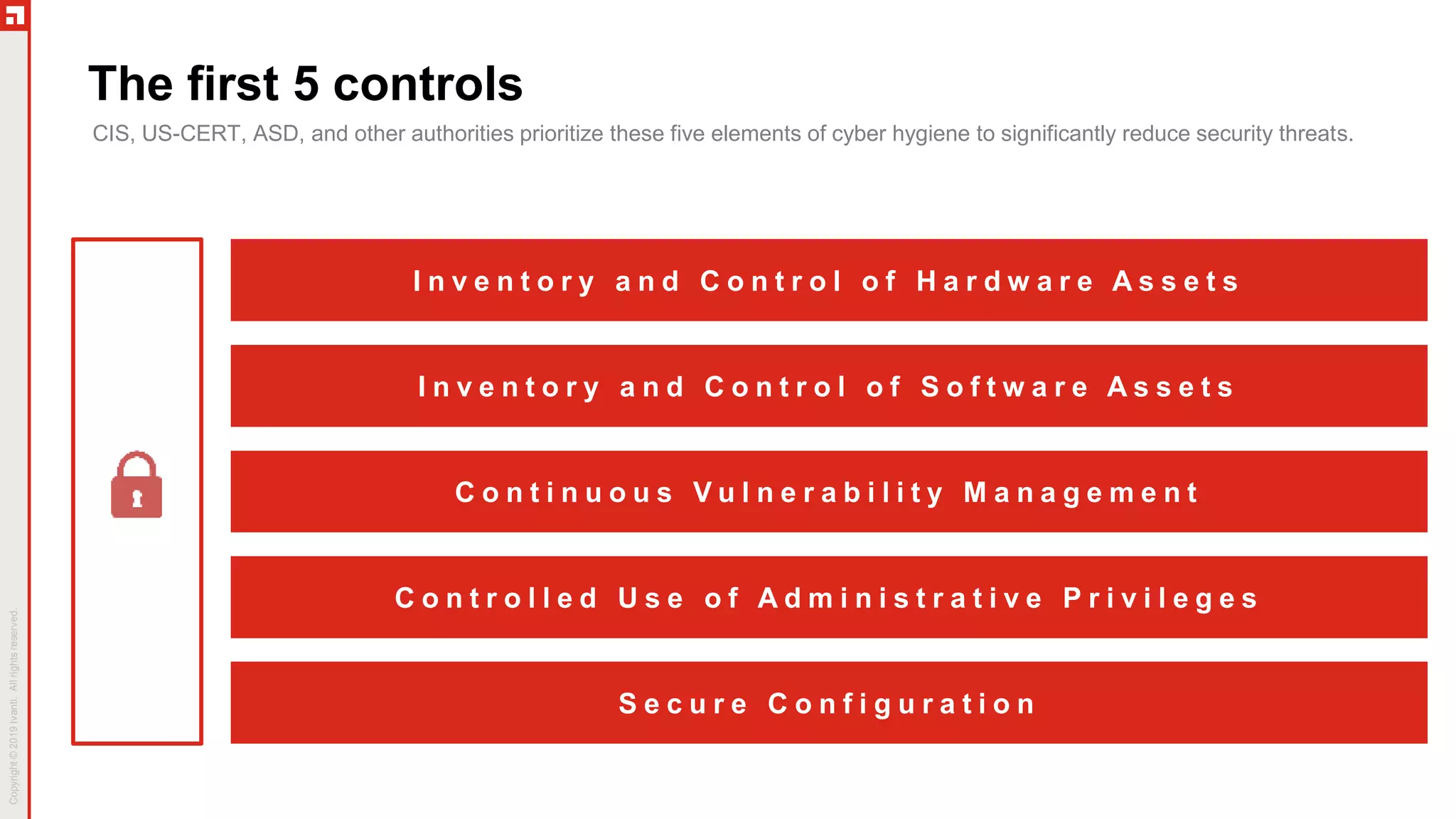 Everything You Need To Know About Ivanti Security Controls | PPTX