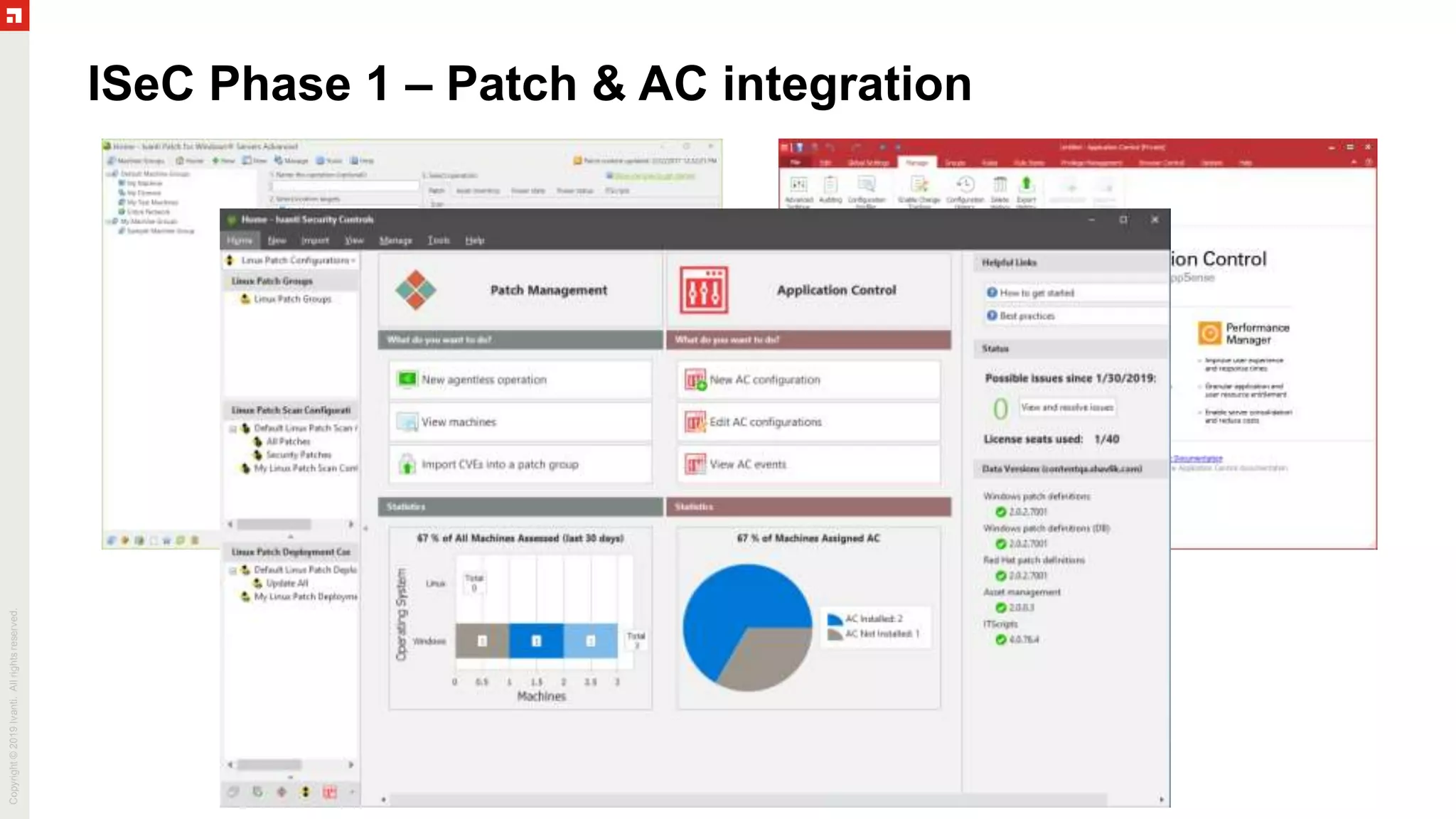 Everything You Need To Know About Ivanti Security Controls | PPTX