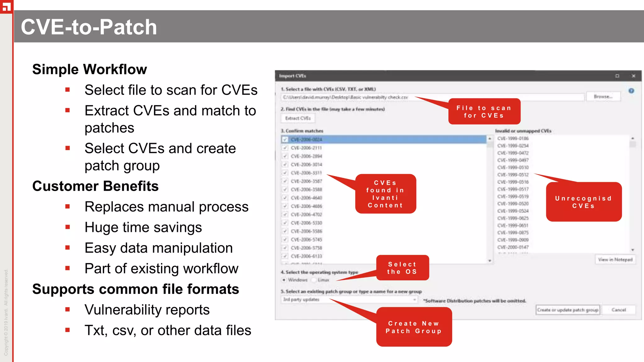 Everything You Need To Know About Ivanti Security Controls | PPTX