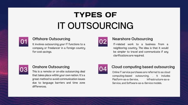 Everything You Need To Know About IT Outsourcing | PPT