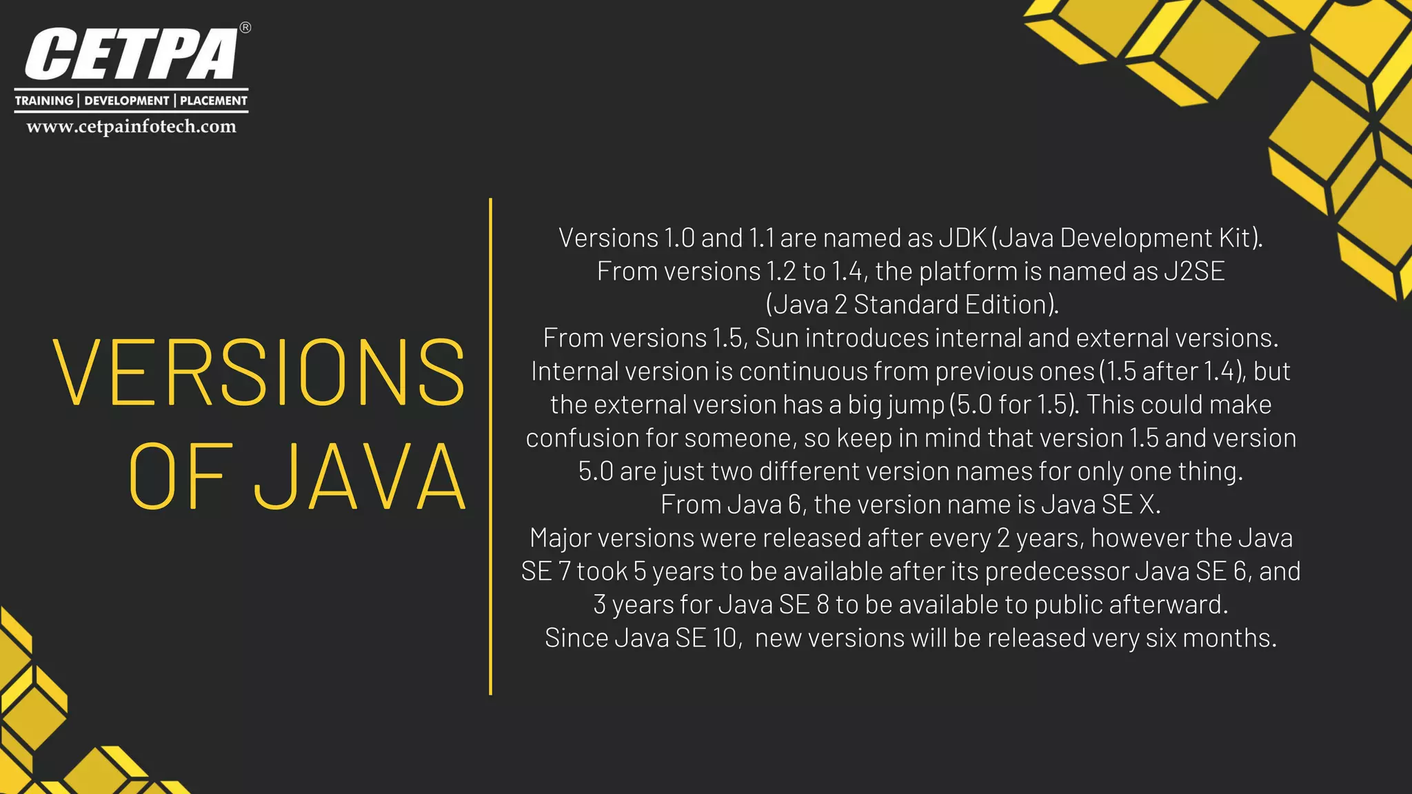 Everything You Need To Know About Java | PPT