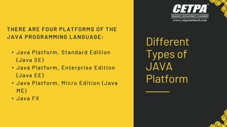 Everything You Need To Know About Java | PPT