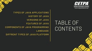 Everything You Need To Know About Java | PPT