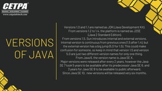 Everything You Need To Know About Java | PPT