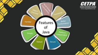 Everything You Need To Know About Java | PPT
