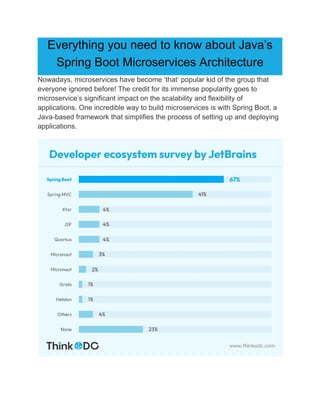 Everything you need to know about Java’s Spring Boot Microservices Architecture.pdf