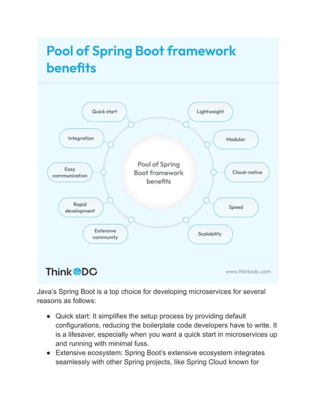 Everything you need to know about Java’s Spring Boot Microservices ... Everything you need to know about Java’s Spring Boot Microservices ...