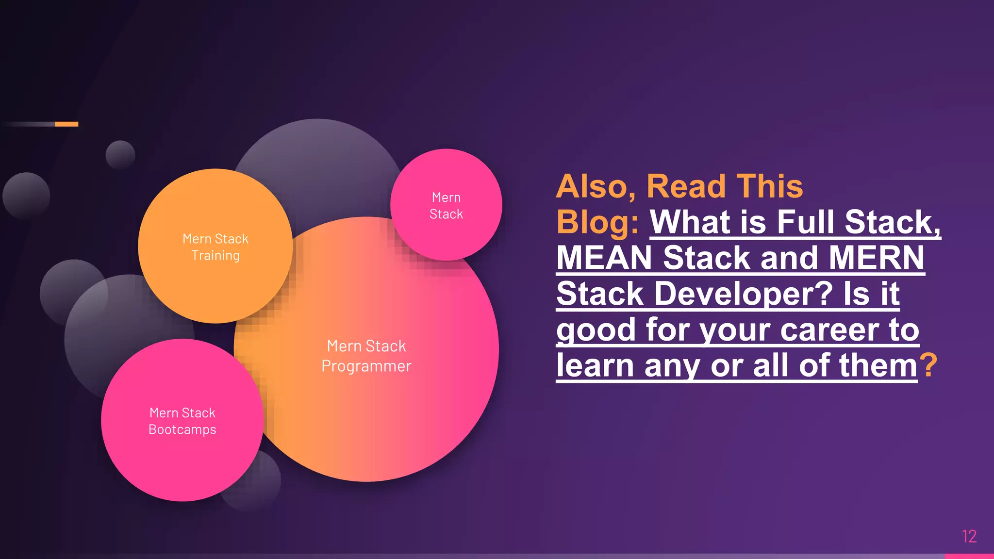 Everything you need to know about mern stack programming | PPT