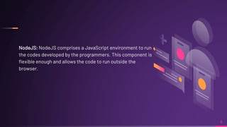 Everything you need to know about mern stack programming | PPT
