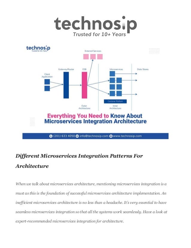 Everything You Need to Know About Microservices Integration ...