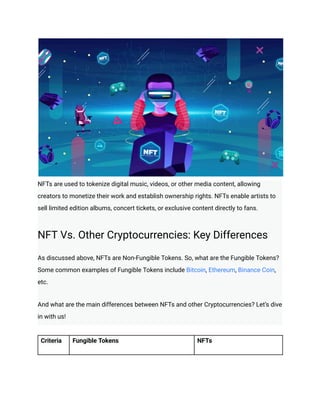 Everything You Need to Know About Non-Fungible Tokens (NFTs).pdf