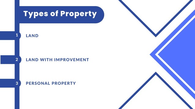 Everything You Need to Know About Property Tax and How is it Calculated.pdf