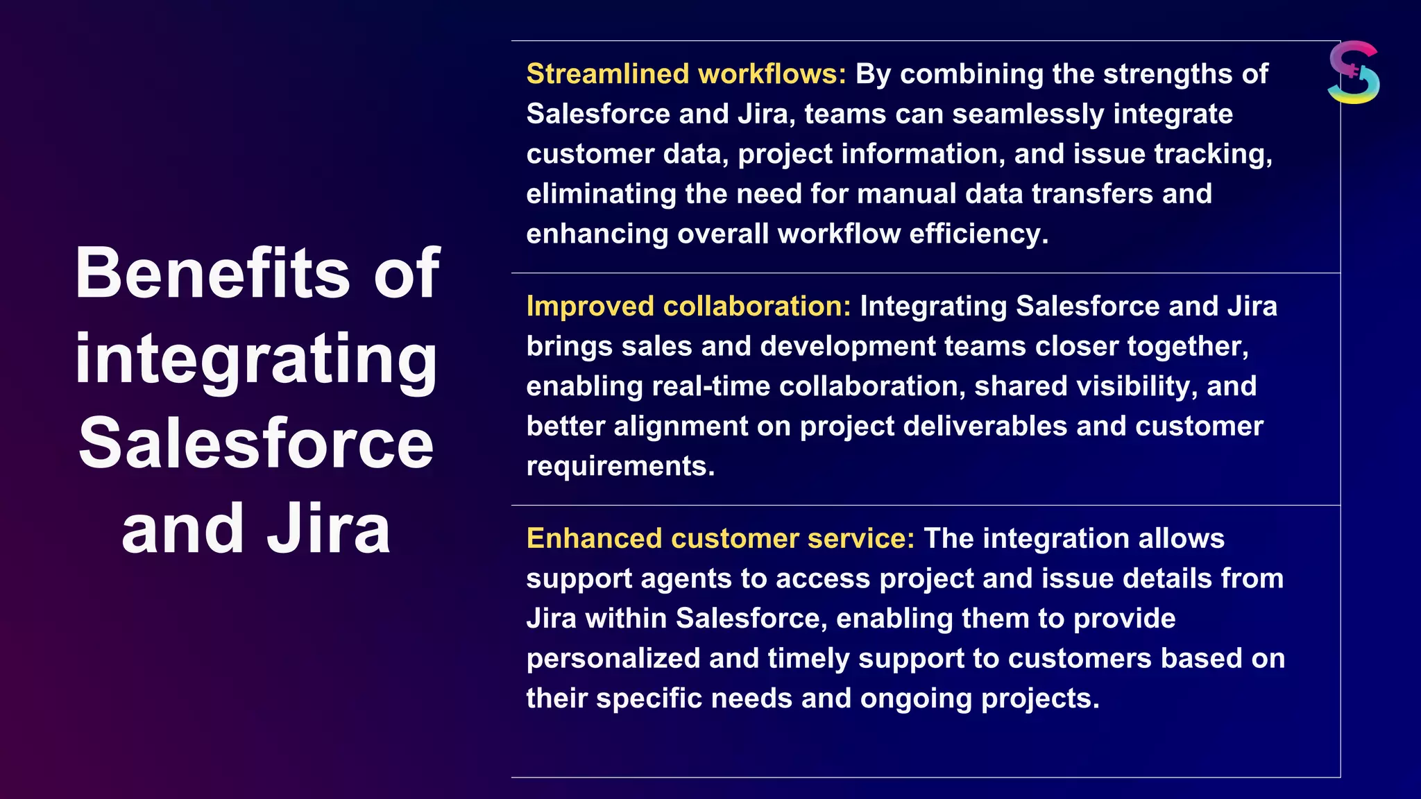 Everything You Need To Know About Salesforce and Jira Integration.pdf | Computer Software and ...